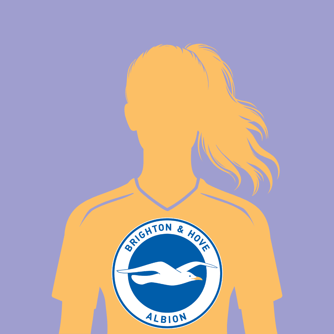 Vicky Losada - Festival Of Women's Football Awards